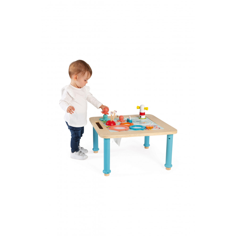 Progressive Activity Table